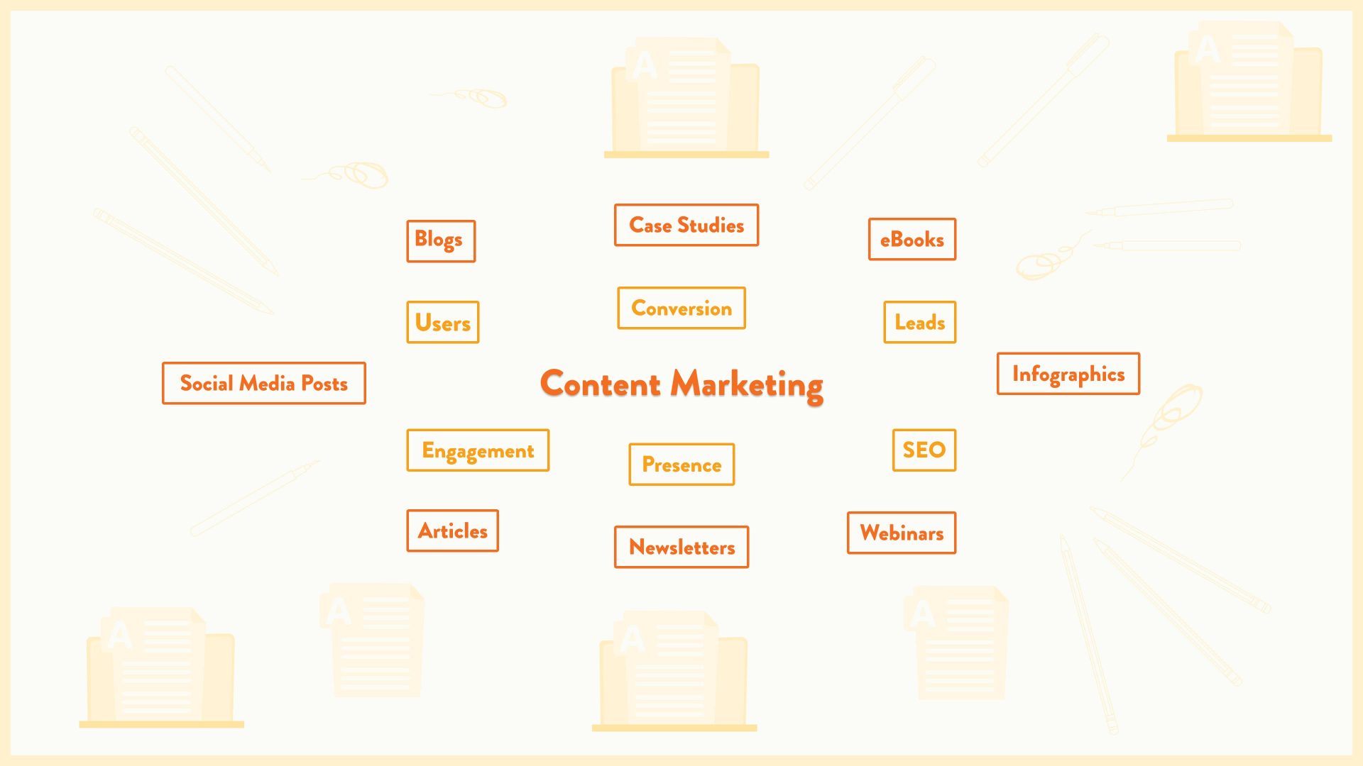 Top Content Marketing Services Provider Agency in USA | Effeect